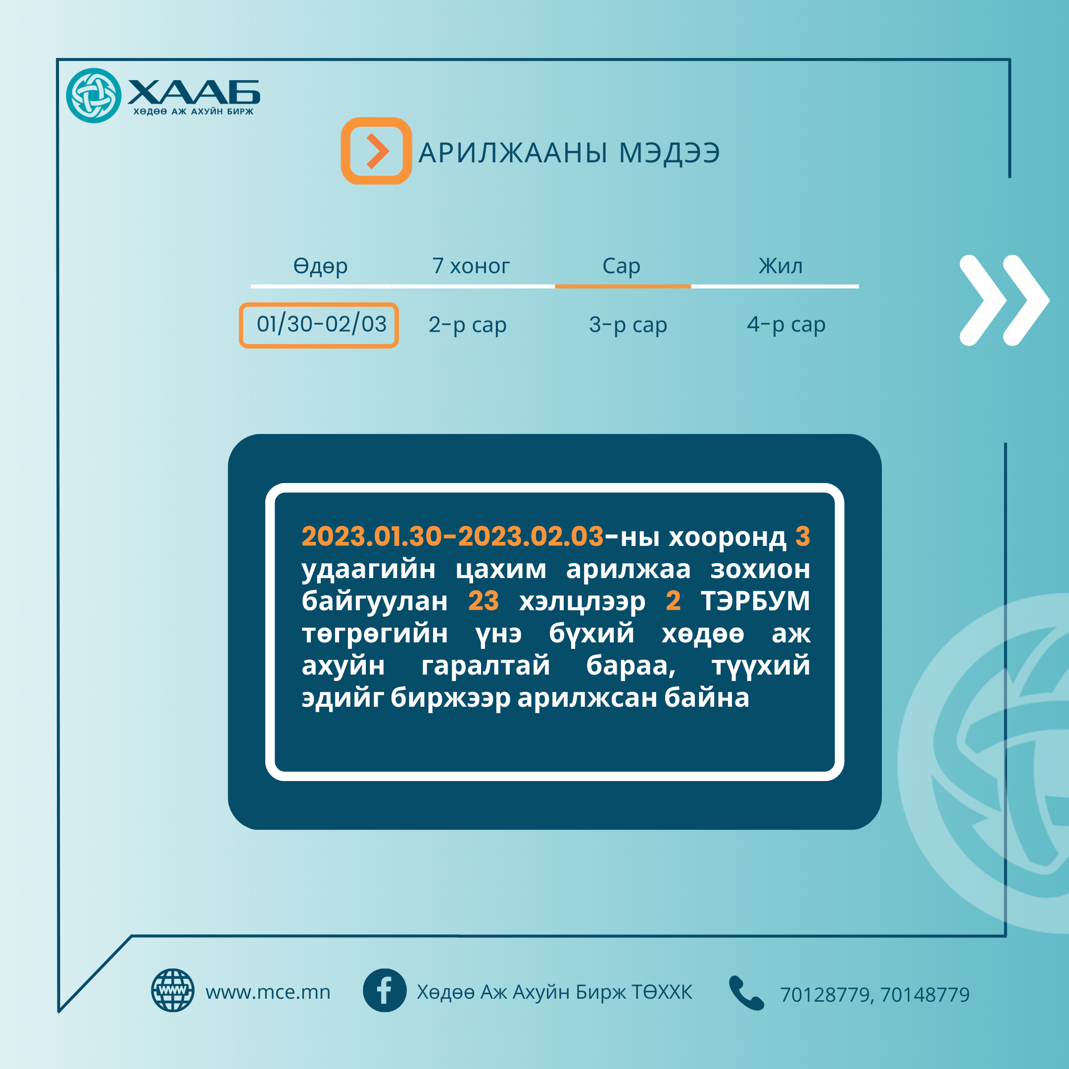 ДОЛОО ХОНОГИЙН АРИЛЖААНЫ МЭДЭЭ 📈 2023 01 30 2023 02 03 Хөдөө аж